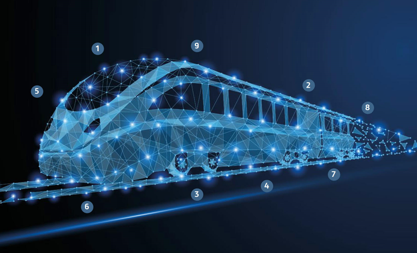 Rolling Stock | Prysmian